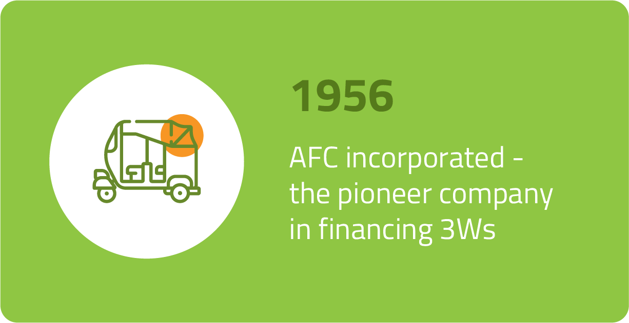 Alliance Finance Co., PLC - About